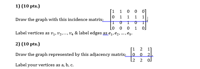 Solved Draw the graph with this incidence matrix: Lable | Chegg.com