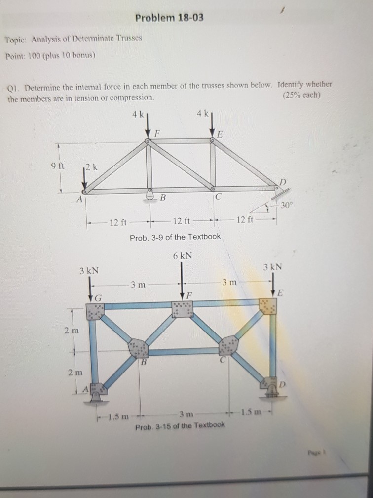 Solved Problem 18-03 Topic: Analysis of Determinate Trusses | Chegg.com