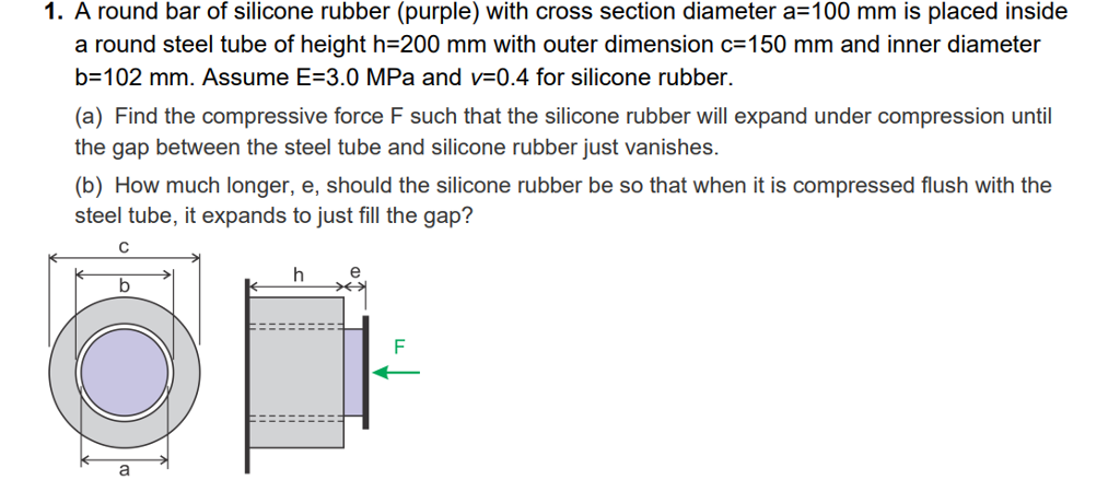 Solved A round bar of silicone rubber (purple) with cross | Chegg.com