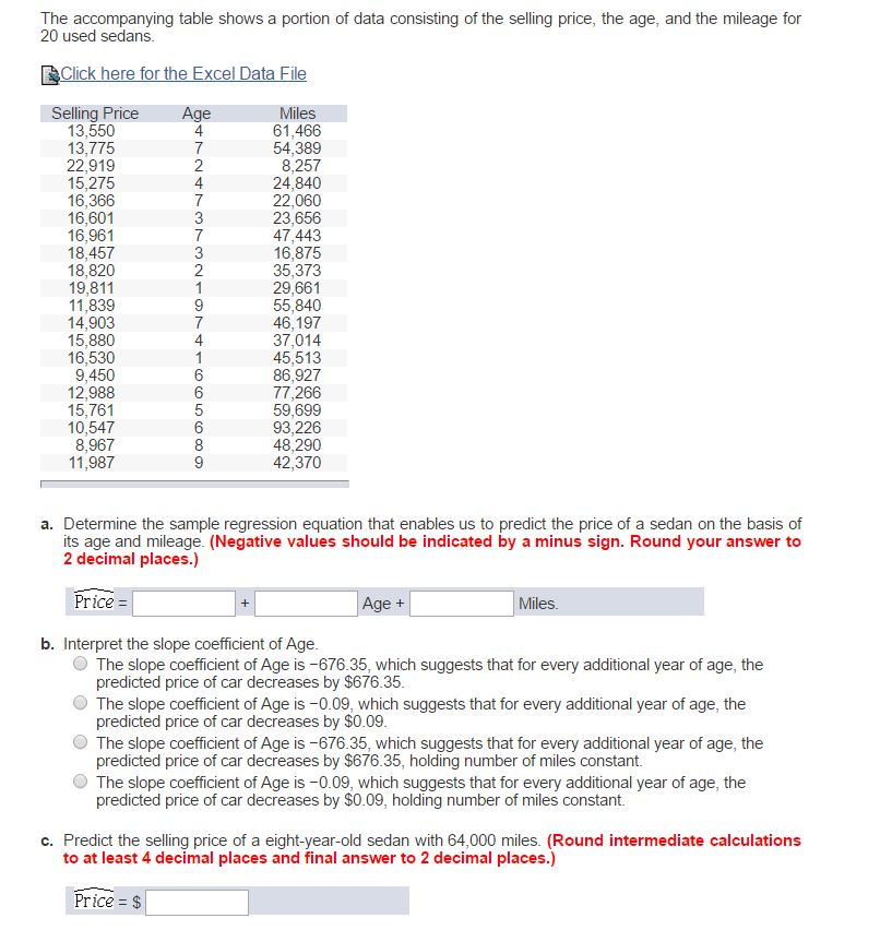 Solved The accompanying table shows a portion of data | Chegg.com