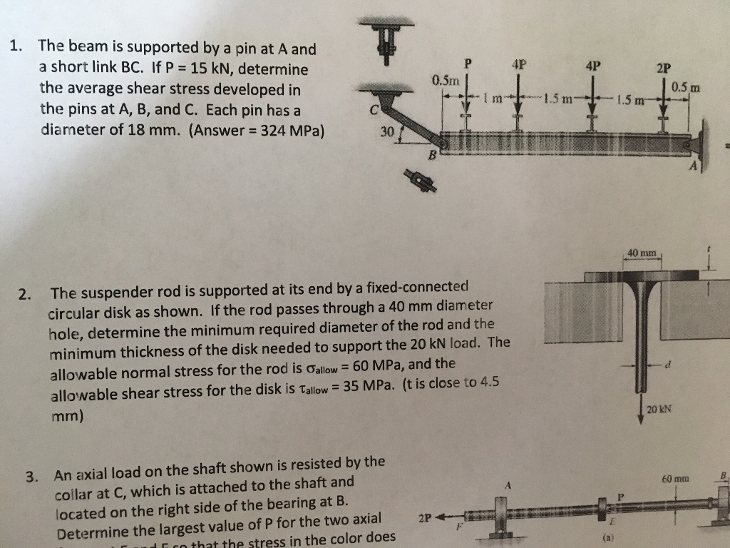 Solved The beam is supported by a pin at A and a short link | Chegg.com