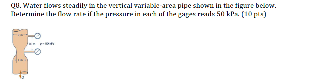 Solved Q8. Water flows steadily in the vertical | Chegg.com