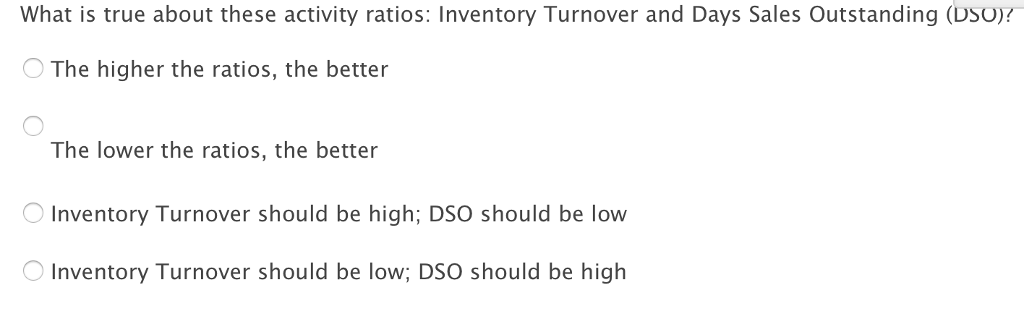 Solved What is true about these activity ratios: Inventory | Chegg.com