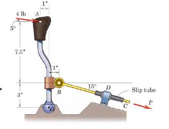 Solved A portion of the shifter mechanism for a manual car | Chegg.com