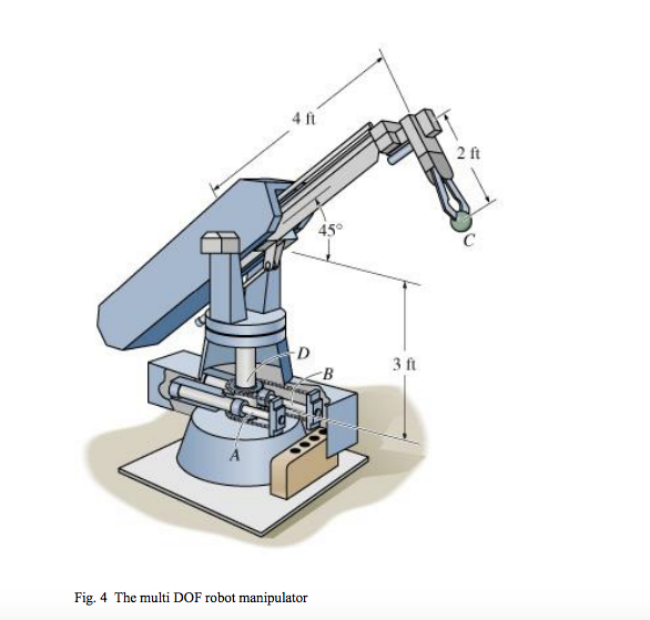 Solved Problem 4 5 points) The robot shown in Fig. 4 has | Chegg.com