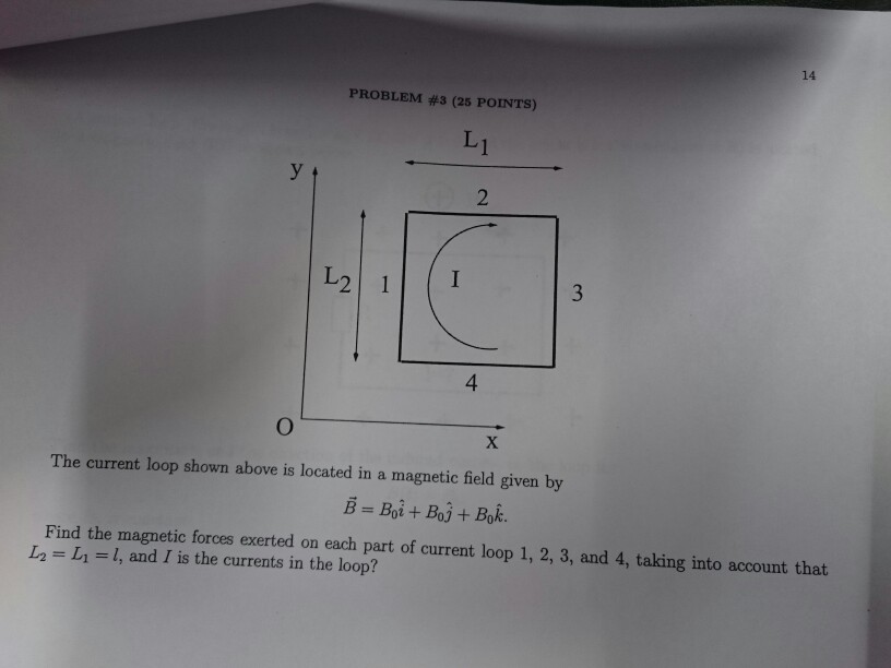 Solved The current loop shown above is located in a | Chegg.com
