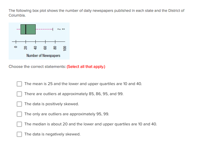 Solved The Thomas Supply Company Inc. is a distributor of | Chegg.com