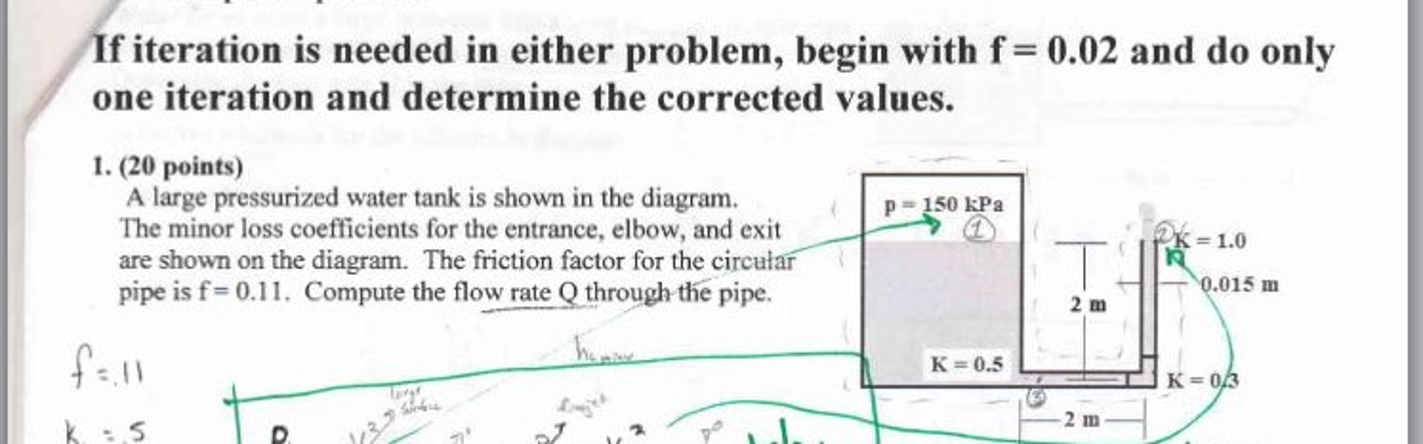 Solved ?Attached are pictures of the fluid mechanics problem | Chegg.com
