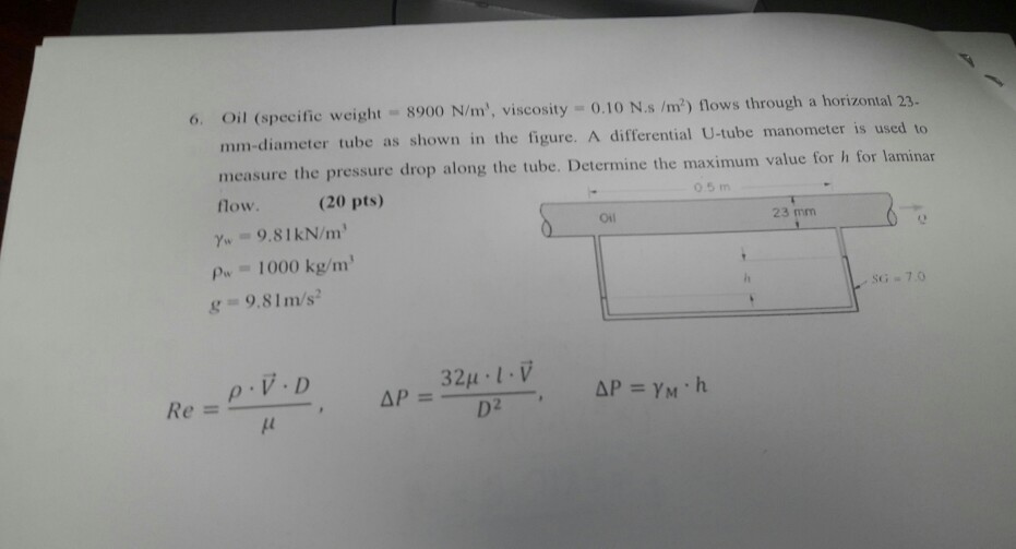 Solved Oil (specific weight-8900 N/㎡, viscosity-0.10 N.s/m2) | Chegg.com