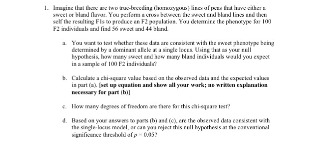 Solved Imagine that there are two true-breeding (homozygous) | Chegg.com