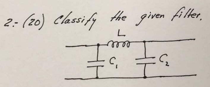 Solved Classify the given filter. | Chegg.com