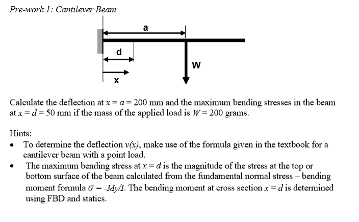 Solved Calculate the deflection at x = a = 200 mm and the | Chegg.com