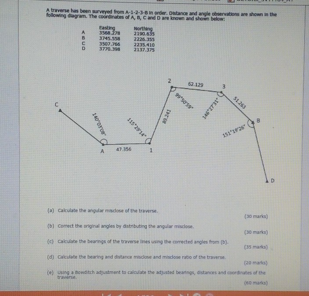 Solved A traverse has been surveyed from A-1-2-3-B in order. | Chegg.com