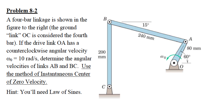 Solved A four-bar linkage is shown in the figure to the | Chegg.com