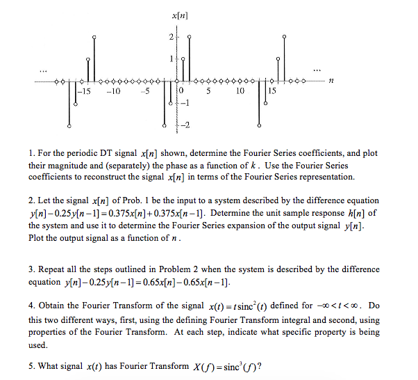 Solved rn] -15 -10-5 10 1S -1 1. For the periodic DT signal | Chegg.com