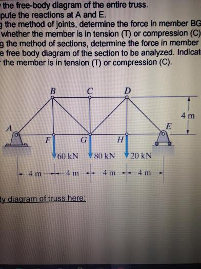 Solved (a) Draw the free-body diagram of the entire truss. | Chegg.com