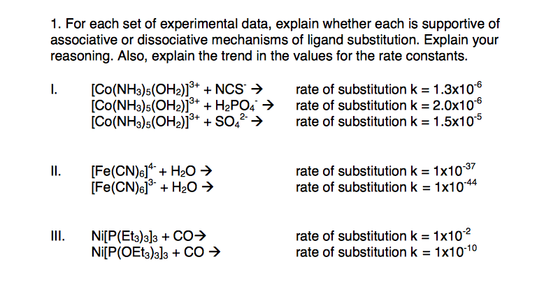 associative or dissociative mechanisms ligand | Chegg.com