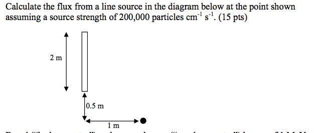 Calculate the flux from a line source in the diagram | Chegg.com