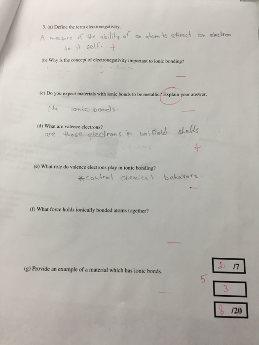 Solved material science | Chegg.com