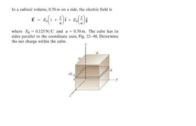 Solved Determine the net charge within the cube. | Chegg.com