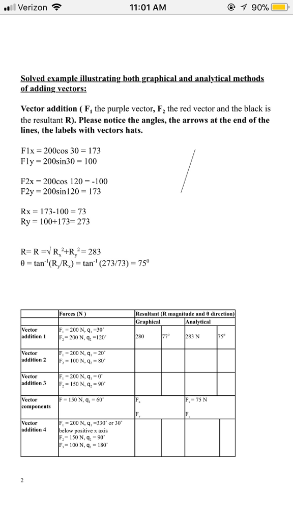 Solved all Verizon 11:01 AM of adding vectors: Vector | Chegg.com
