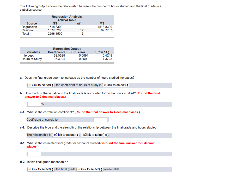 Solved The following output shows the relationship between | Chegg.com