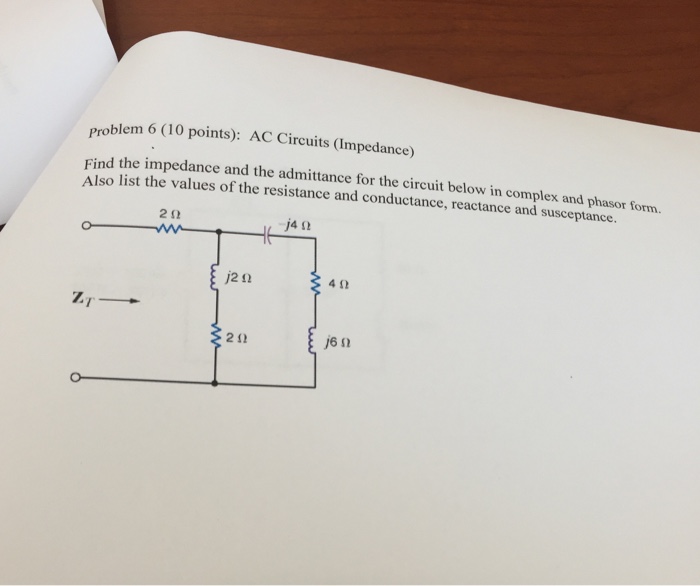 Solved Find the impedance and the admittance for the circuit | Chegg.com