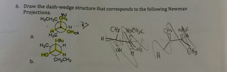 Solved Draw the dash-wedge structure that corresponds to the | Chegg.com