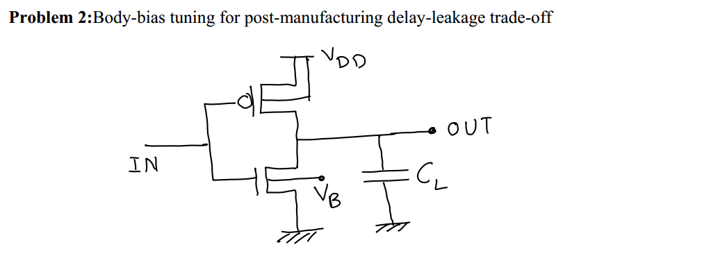 Body-bias tuning for post-manufacturing delay-leakage | Chegg.com