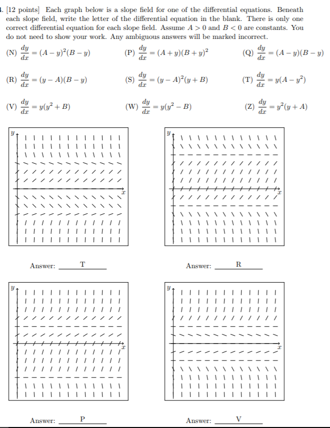 Solved How do you solve this? Please explain all your | Chegg.com