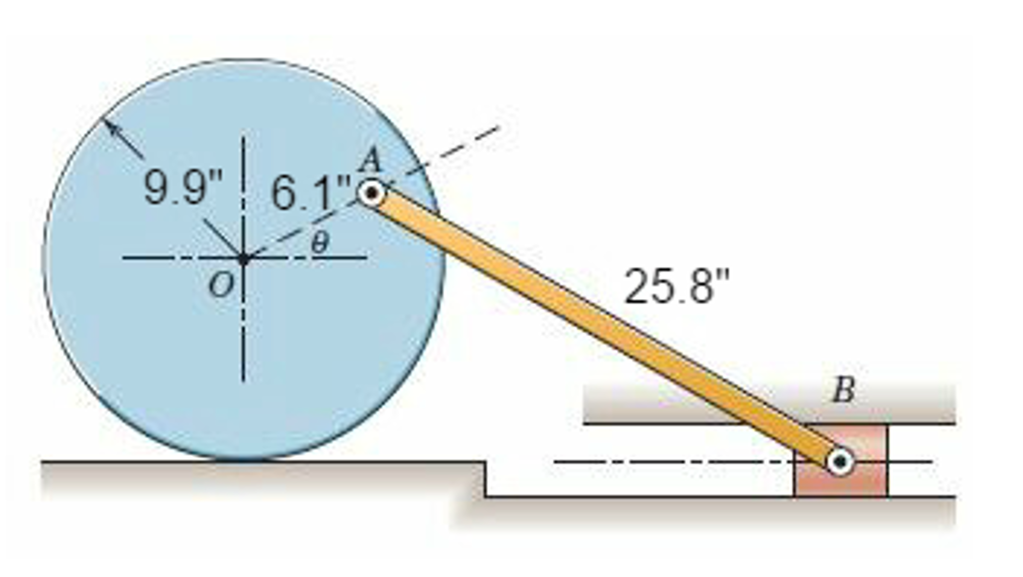 Solved The wheel rolls without slipping, and its position is | Chegg.com