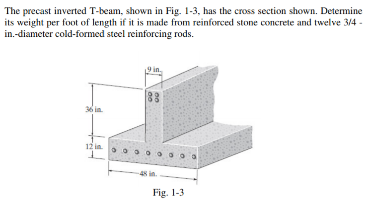 Solved The precast inverted T-beam, shown in Fig. 1-3, has | Chegg.com