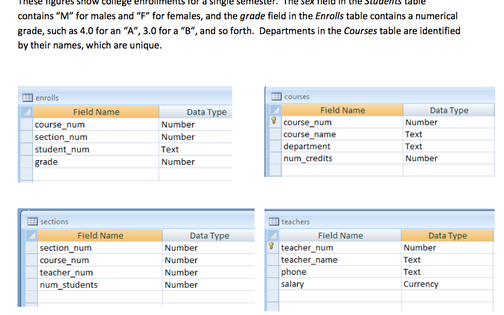Solved Refer to Figure II For every teacher, list the names | Chegg.com