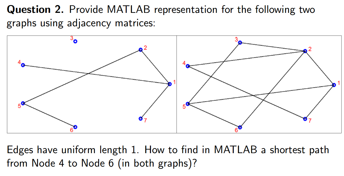 Solved Provide MATLAB representation for the following two | Chegg.com
