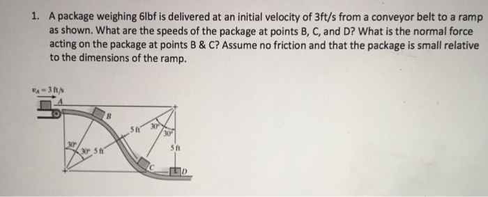 Solved A package weighing 6lbf is delivered at an initial | Chegg.com