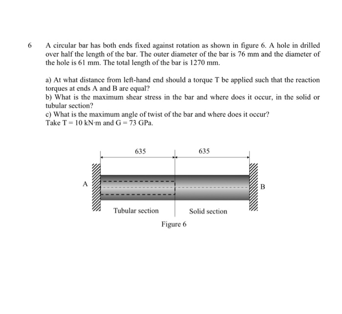 Solved A circular bar has both ends fixed against rotation | Chegg.com