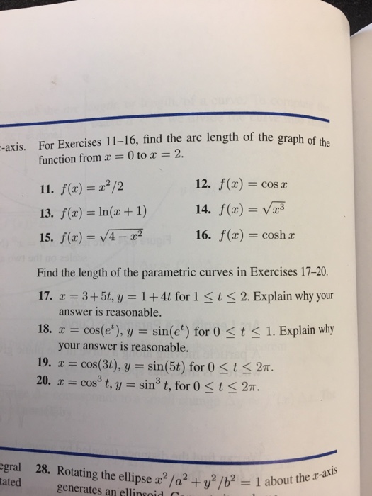 Solved Find the are length of the graph of the function from | Chegg.com