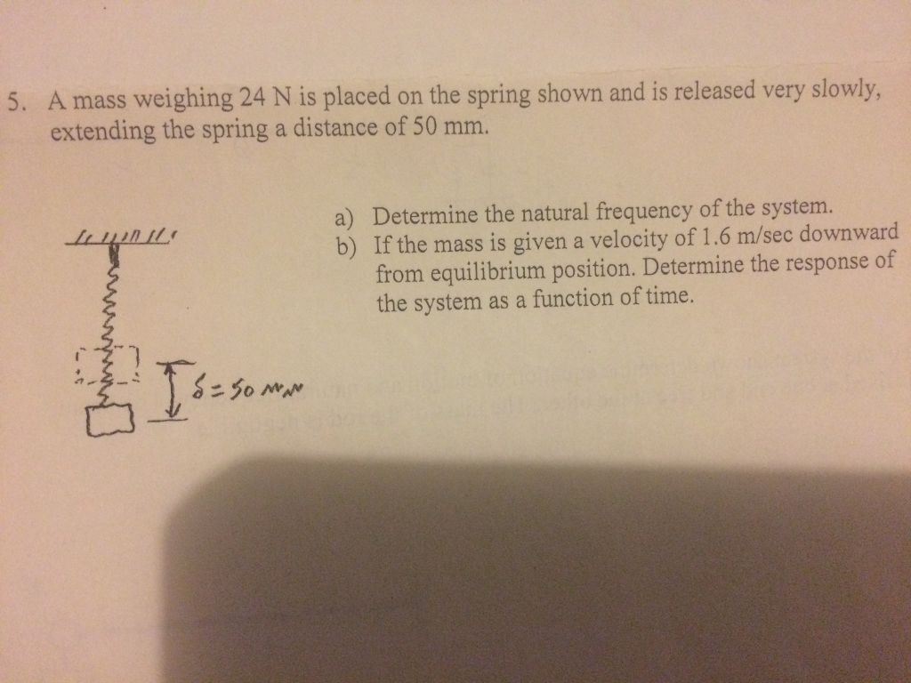 Solved 5. A mass weighing 24 N is placed on the spring shown | Chegg.com Solved 5. A mass weighing 24 N is placed on the spring shown | Chegg.com