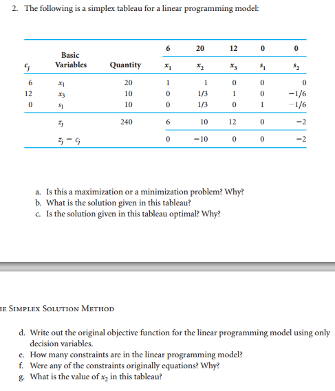 2 The Following Is A Simplex Tableau For A Linear