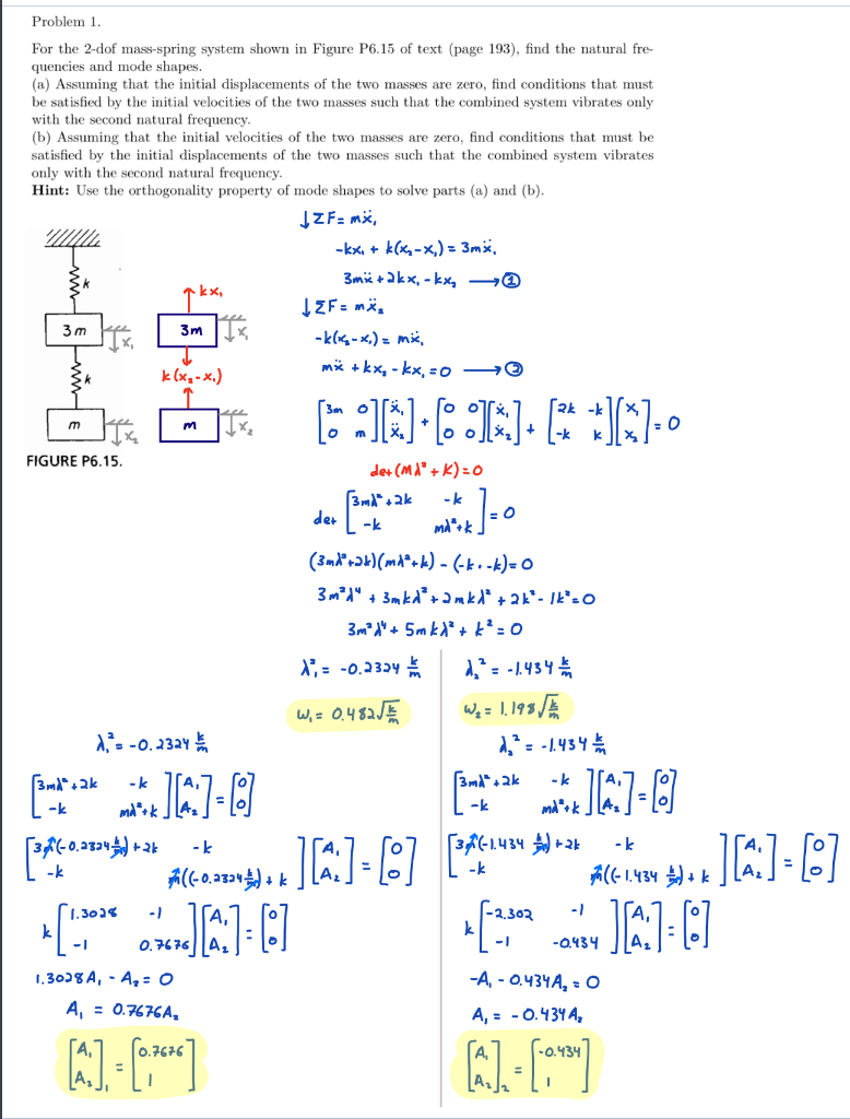 Problem 1 For the 2-dof mass-spring system shown in | Chegg.com