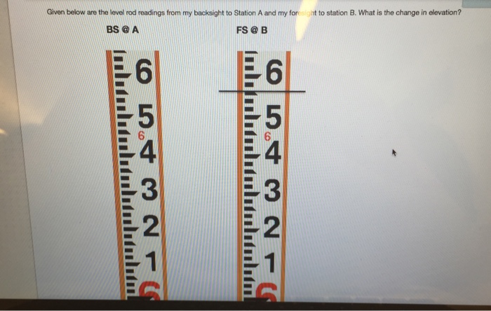 Given below are the level rod readings from my back | Chegg.com