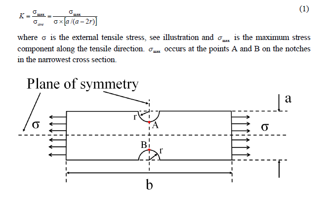 Solved K = sigma_max/sigma_ave = sigma_max/sigma times [a/(a | Chegg.com