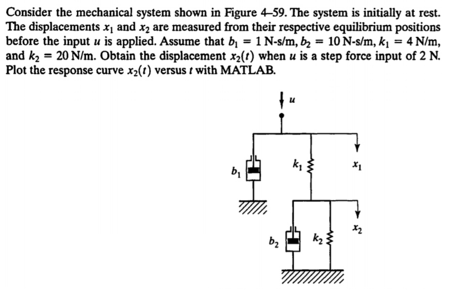 Solved Consider the mechanical system shown in Figure 4-59. | Chegg.com