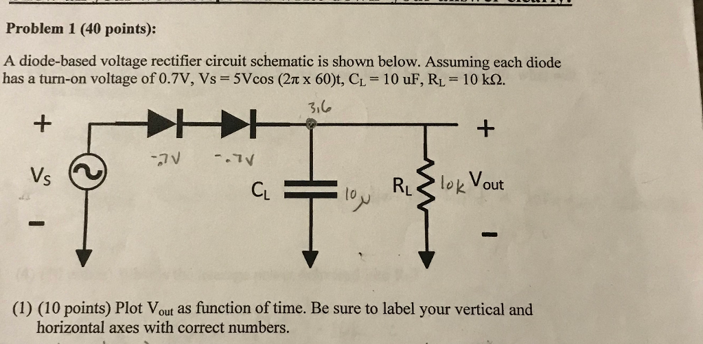 Solved Problem 1 (40 points): A diode-based voltage | Chegg.com