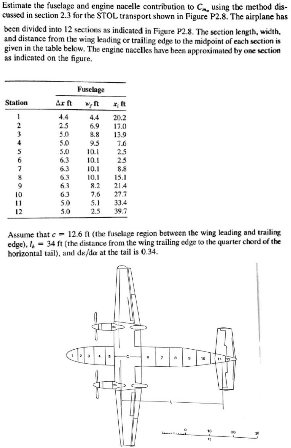 Solved Estimate the fuselage and engine nacelle contribution | Chegg.com