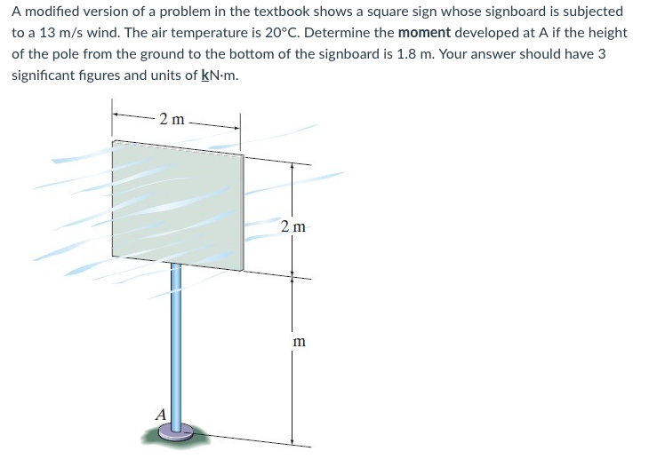 Solved A Modified Version Of A Problem In The Textbook Shows