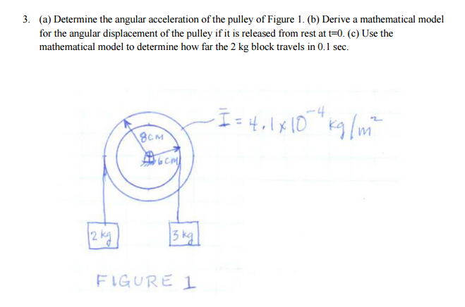 Solved Determine the angular acceleration of the pulley of | Chegg.com