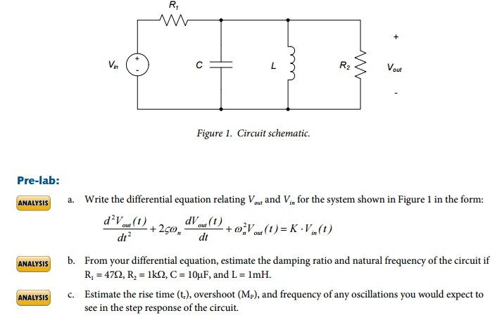 Solved Parallel RLC Circuit Response Question: Please | Chegg.com