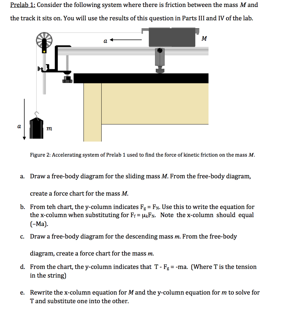 Solved Prelab 1: Consider the following system where there | Chegg.com