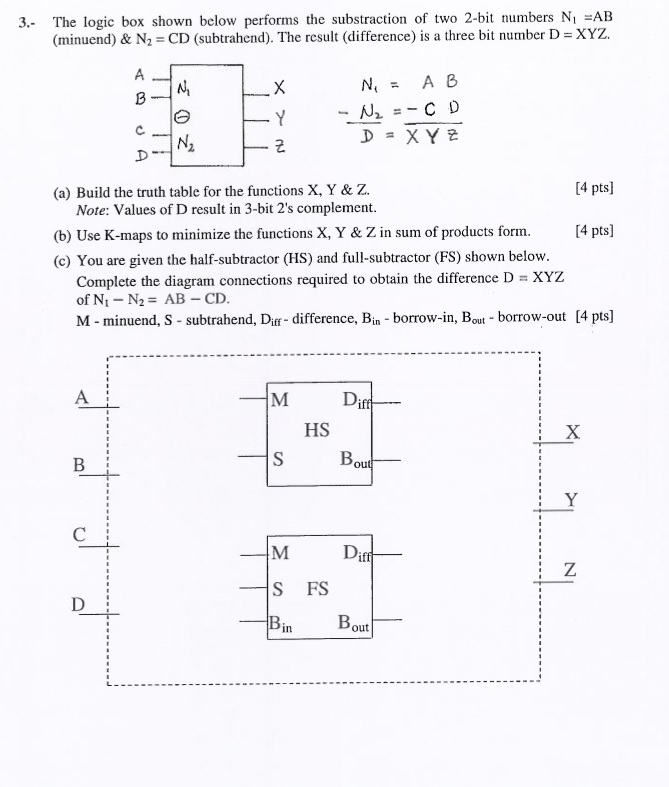 3. The logic box shown below performs the | Chegg.com
